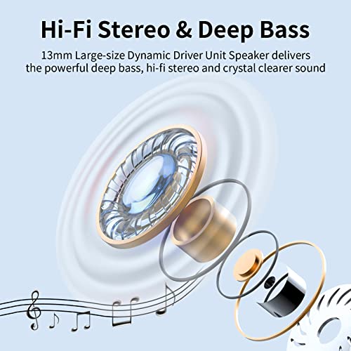 Wireless Earbud, Bluetooth 5.3 Headphones Deep Bass Stereo Bluetooth Earbud with HD Mic, Wireless Headphones in Ear Dual LED Display, IP7 Waterproof, USB-C Charging Case, 40H Playtime Ear Buds [2022]