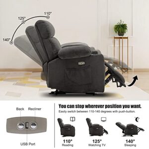 Consofa Power Recliner Chair- Electric Recliner Chairs with Extended Footrest - Plush Fabric Recliner Chair with Cup Holder, USB Charging, Reclining Chairs for Living Room