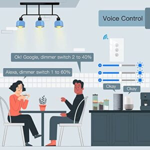 MoesGo 3 Gang Smart Dimmer Switch, Independently Control 3 Lights, Single Pole, Neutral Wire Needed, Smart Light Switch for Dimmable LED/CFL/INC Bulbs, Work with Alexa/Google Home, White