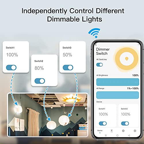 MoesGo 3 Gang Smart Dimmer Switch, Independently Control 3 Lights, Single Pole, Neutral Wire Needed, Smart Light Switch for Dimmable LED/CFL/INC Bulbs, Work with Alexa/Google Home, White