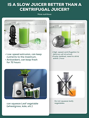 Juicer Machines, Aiheal New Generation Celery Slow Masticating Juicer Extractor Easy to Clean with Brush, Cold Press Juicer with Quiet Motor & Reverse Function for Fruits & Vegetables, Recipes