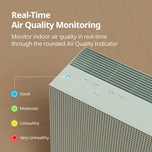 Coway Airmega 230 True HEPA Air Purifier with Air Quality Monitoring, Auto, and Filter Indicator, Sage Green