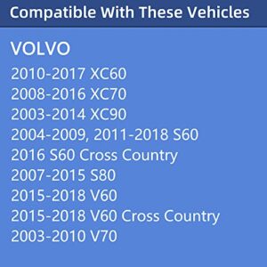 Gas Cap, Fuel Cap For Volvo XC60, XC70, XC90, S60, S80, V60, V60 Cross Country,V70, Replace 31392044, Vehicles included 2003 2004 2005 2006 2007 2008 2009 2010 2011 2012 2013 2014 2015 2016 2017 2018