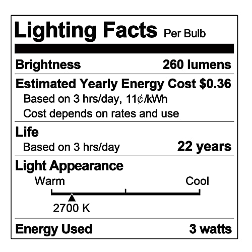 Sphoon G40 Led Low Wattage Bulb 3W Equivalent 25 Watt Light Bulbs, Standard E26 Small Power, Frosted, Warm White 2700K, Dimmable for Bathroom Bedside Accent Lamps Appliance Bulb Refrigerator Pack of 2