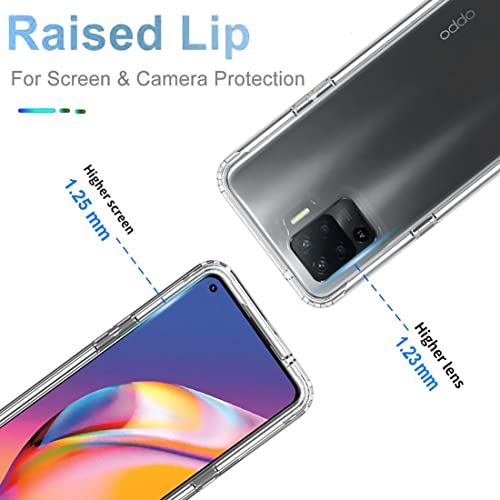 Gufuwo Case for Oppo A94 4G/Reno 5 Lite/F19 Pro/Reno 5F Case with Tempered Glass Screen Protector, Clear 360 Full Body Protection Hard Shell+Soft TPU Shockproof Cover Cases for Oppo A94 4G (Clear)