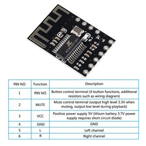 QCCAN MH-M18/M28/M38 MP3 Decoder Board Bluetooth 4.2 5.0 Audio Module MP3 Receiver Board Wireless Stereo Sound Module (M18)