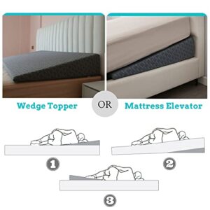 MeMoreCool Mattress Wedge Lifter, Wedge Bed, Mattress Riser, Bed Wedge Under Mattress, Bed Wedge Acid Reflux, King Bed Wedge, Mattress Elevator Wedge