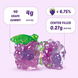 AMOS 4D Gummy Fruit Filled Candy, Fruit Snacks Juicy Burst, Grape Juice Filled Gummies for Cupcake Decoration, Gluten Free Fat Free Christmas Candy, 2.29Oz Per Bag (Pack of 12)