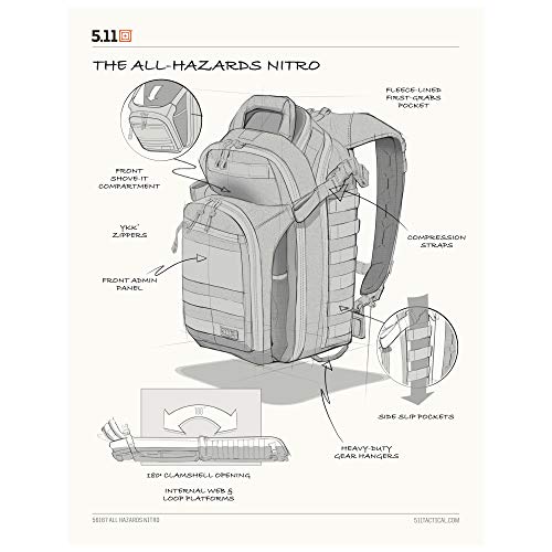 5.11 Tactical All Hazards Nitro Military Backpack 21L MOLLE, Style 56167, Double Tap