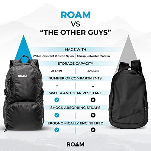 Roam 25L Hiking Daypack, Lightweight Packable Backpack, Rainproof, for Travel, Camping, Foldable, Durable, Water Resistant Ultra Light - True Black