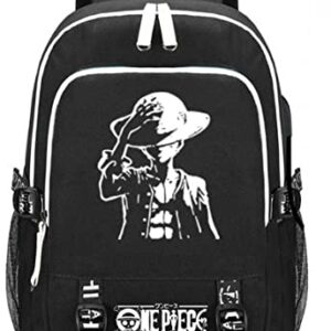 Siawasey Anime Cosplay Chopper Luffy Backpack Daypack Bookbag Laptop School Bag with USB Charging Port