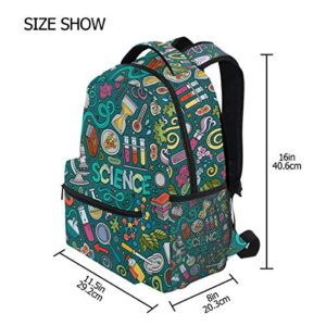 BAIHUISHOP Angry Shark Seamless Pattern Backpacks Travel Laptop Daypack School Bags for Teens Men Women