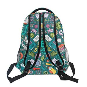 BAIHUISHOP Angry Shark Seamless Pattern Backpacks Travel Laptop Daypack School Bags for Teens Men Women