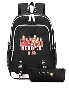 timmor magic anime cosplay laptop backpack with usb charging port, middle school college bookbags over 8 years old(black1)