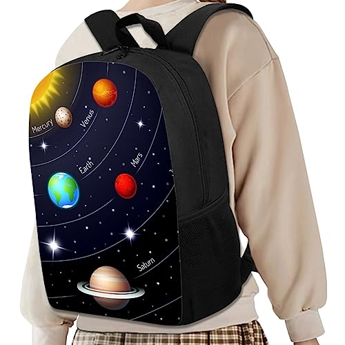 Mumeson Space Planet Backpack Daily Casual Backpacks Satchel for Travel School Large 17 Inches Rucksack Daypack for Girls Boys Backpack with Lunch Bag Messenger Tote Bag Pencil Bag 3 Pack