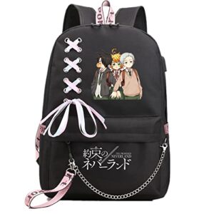 isaikoy anime the promised neverland backpack shoulder bag bookbag student school bag daypack satchel 12