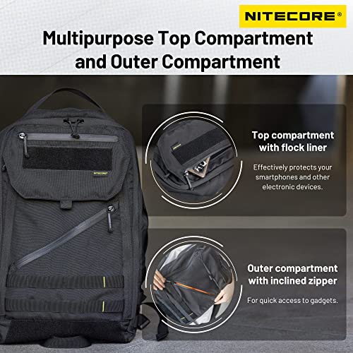 Nitecore BP23 Multifunctional Commuter Backpack Daypack Tactical Bag Fit 15.6 Inch Laptops