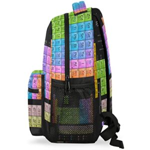 YPPAHHHH School Laptop Backpack Periodic Table Of The Elements for Girls Kids Boys Education Lightweight Bookbag Elementary College Travel Hiking Daypack Backpacks for Women Men