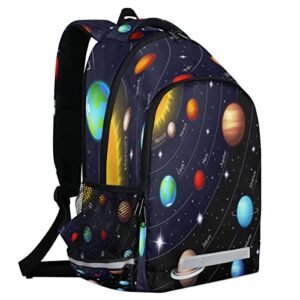 YPPAHHHH Universe Space Galaxy Solar System Backpack for School Girls Boys Kids School Backpack Elementary Students Bookbag Laptop Daypack with Chest Buckle, Teens Hiking Travel Rucksack