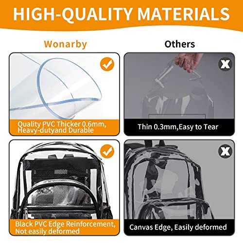 Clear Backpack Bookbag Stadium Approved - Clear Heavy Duty Backpacks for Men Women - Large Transparent See Through Bookbags with Reinforced Strap