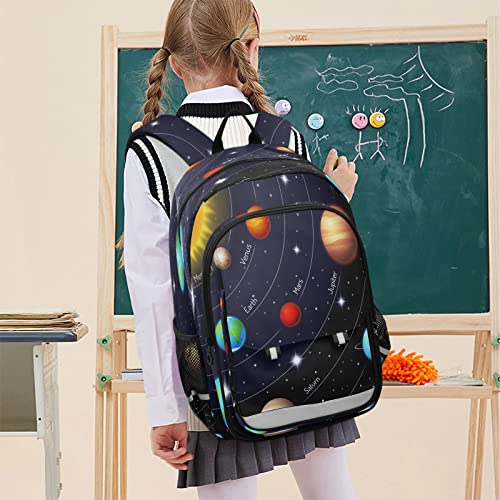 FFYHO Planet Universe Backpacks with Chest Strap for Teens Women Men,Night Forest Large Book Bags Lightweight Laptop Computer Bags Travel Casual Daypacks for College Work Business 18 Inch