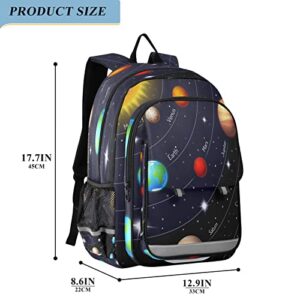 FFYHO Planet Universe Backpacks with Chest Strap for Teens Women Men,Night Forest Large Book Bags Lightweight Laptop Computer Bags Travel Casual Daypacks for College Work Business 18 Inch