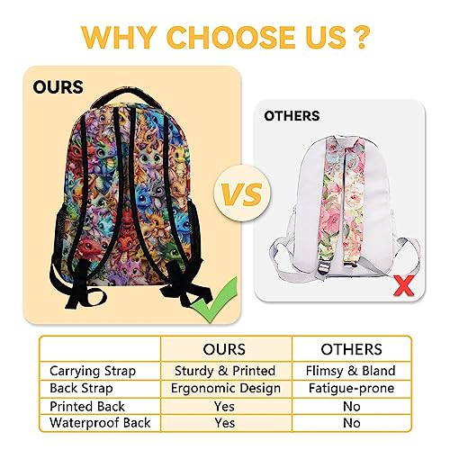 NICEFORNICE Dragon Backpacks Kids, 16 Inch Cute Backpack for School, Colorful Lightweight Bookbag for Girls