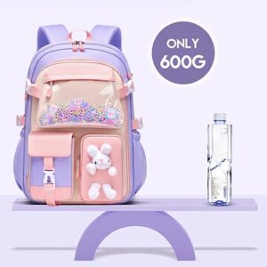 HZhuyu Kawaii Backpack with Cute Accessories Wide Open Bunny Cute Backpack Asthetic Backpack with Plush Pendenat (Large,Blue)