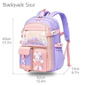 HZhuyu Kawaii Backpack with Cute Accessories Wide Open Bunny Cute Backpack Asthetic Backpack with Plush Pendenat (Large,Blue)