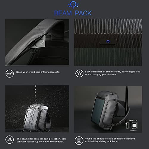 Laptop Bag for Men Women, Laptop Backpack Mens Backpack 15.6 Inches with USB Charging Port (15.6“, Travel Backpacks)