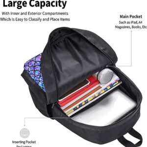 17-inch Backpack Large Capacity Casual Daypacks Fashion 3d Computer Bag for Teens