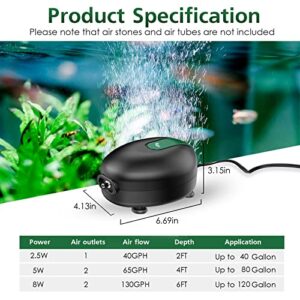 AQQA Aquarium Air Pump Quiet Fish Tank Aerator Pump Powerful Oxygen Pump Single Outlet Air Pump for Hydroponics Freshwater and Marine Water Tank (2.5W for Up to 40 Gal Tank)