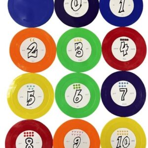 Set of 12 9-Inch Poly Vinyl Spot Markers Numbers 0-10 with 1 Blank in Spanish, French, English with Montessori Shapes for Classroom, Gym, Sports Teams, Preschool, Kindergarten, Elementary School