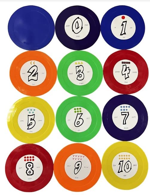 Set of 12 9-Inch Poly Vinyl Spot Markers Numbers 0-10 with 1 Blank in Spanish, French, English with Montessori Shapes for Classroom, Gym, Sports Teams, Preschool, Kindergarten, Elementary School