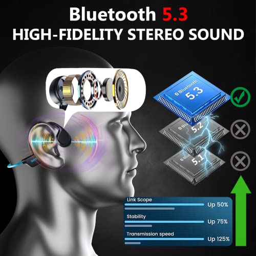 BZOJIFO Waterproof Bone Conduction Headphones, IPX8 Waterproof Swimming Headphones 32GB MP3 Player Wireless Bluetooth 5.3 Open-Ear Headphones with Mic Call for Swimming Skiing Driving Cycling (Blue)