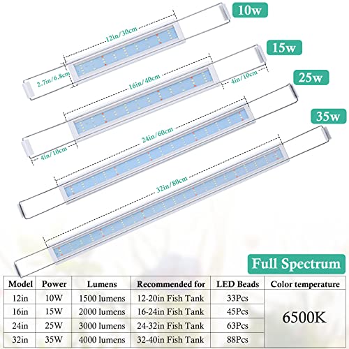 HITOP Full Spectrum LED Aquarium Light – 16-24” Classic Fish Tank Light with Timer, Aquarium Plant Light with Stable Extendable Brackets (16-24in)