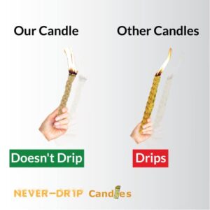 NEVER-DRIP Havdalah Candle - Dripless and Smokeless Beeswax Havdalah Candle - Handmade Braided Shabbat Candles, Mini Havdalah Candle For Travel and Jewish Gifts - 4" - Burns 8 Minutes - 2 Pack