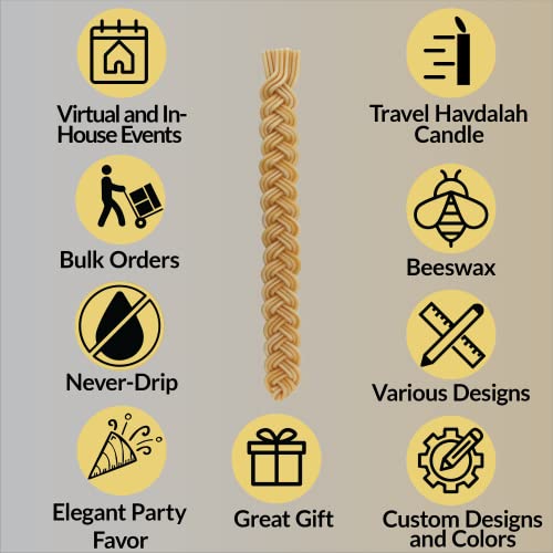 NEVER-DRIP Havdalah Candle - Dripless and Smokeless Beeswax Havdalah Candle - Handmade Braided Shabbat Candles, Mini Havdalah Candle For Travel and Jewish Gifts - 4" - Burns 8 Minutes - 2 Pack