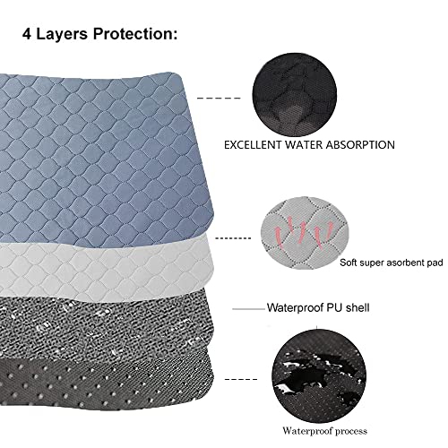 Guinea Pig Cage Liners - Washable Guinea Pig Pee Pads (2 Pack), Waterproof Reusable & Anti Slip Guinea Pig Bedding Fast and Super Absorbent Pee Pad for Small Animals Rabbit Hamster Rat