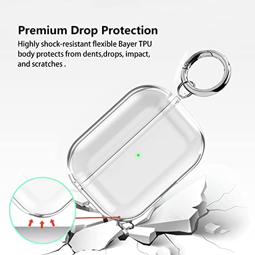 Aircawin for Airpods Pro 2nd Generation Case Clear 2023,Shockproof Clear Case Compatible with Airpods Pro 2 Case Cover 2022/Airpods Pro Case 2019,Full Protective Soft TPU Case with Carabiner-Clear