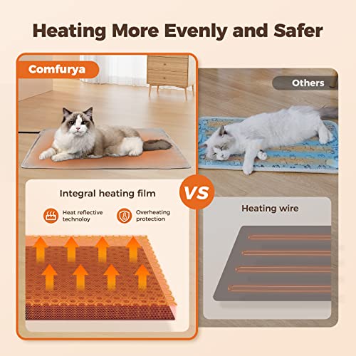 Comfurya Pet Heating Pad for Cats, Upgrading Electric Heating Mat for Indoor use, 6 Temperature Control Pet Warming Pad, 5 Timer Modes, Waterproof Pet Mat Bed with Chew Resistant Cord, 18"x 17"