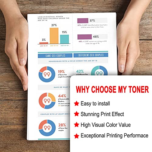 1 Pack 055 3016c001 Black Toner Cartridge: Compatible CRG-055 Replacement for Canon i-SENSYS LBP660 MF740 Series ImageClass LBP660C LBP664Cdw LBP664Cx MF740C MF741Cdw MF743Cdw MF746Cdw Series Printer