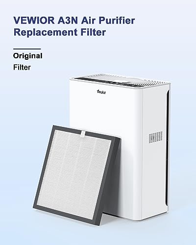 VEWIOR A3 Air Purifier Replacement Filter（2 Pack）