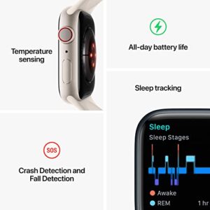 Apple Watch Series 8 [GPS + Cellular 45mm] Smart watch w/ (PRODUCT)RED Aluminum Case w/ (PRODUCT)RED Sport Band-S/M. Fitness Tracker, Blood Oxygen & ECG Apps, Always-On Retina Display, Water Resistant