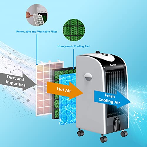 COSTWAY Evaporative Air Cooler, 3-in-1 Cooling Fan with 2 Ice Crystal Boxes, 3-Mode, 3-Speed and 4L Water Tank, Quiet Bladeless, Portable for Room Home Office Dorms, White