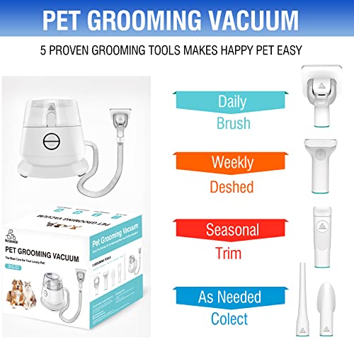 Pro Pet Grooming Kit & Vacuum Suction 99% Pet Hair, Low Noise Dog Grooming Clippers, 5 Pet Grooming Tools,1.2L Dust Box, for Shedding Tools for Dogs Cats and Other Animals Pet Hair