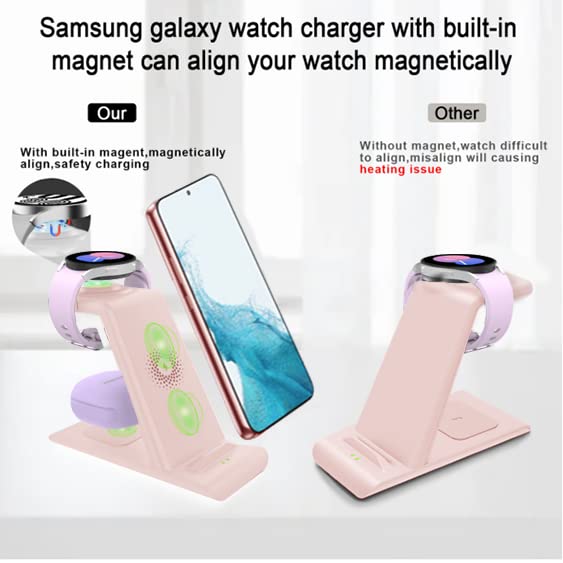 Wireless Charger for Samsung,3 in 1 Charging Station for Magnetic Galaxy Watch 6/5/5 Pro/4 Active 2/1 Galaxy S23/Ultra/S23+/S22/Note 20/10/Z Flip 5/4 Fold 5/4 Galaxy Buds 2/2 Pro/Live Multiple Devices