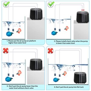 hygger 190 GPH Aquarium Air Pump with Dual Outlets, Ultra Quiet Adjustable Fish Tank Aerator, Powerful Oxygen Pump for Fish Tank up to 300 Gallons