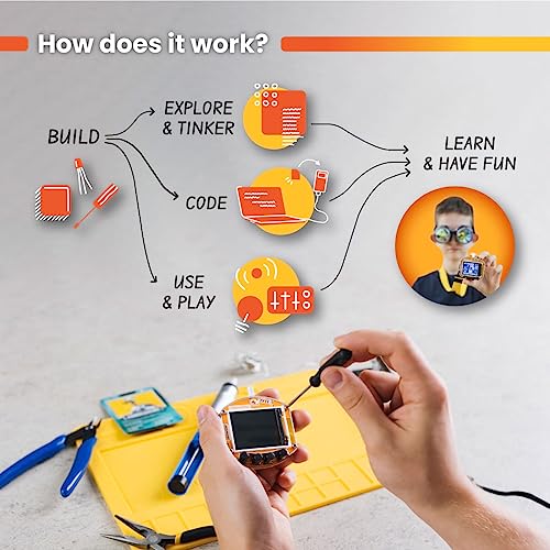 Kids STEM Toys Electronics Kit [Ages 11+] – Science Kit & Robotics Kit – Engineering Kit with STEM Activities – STEM Kits by CircuitMess [CircuitPet]