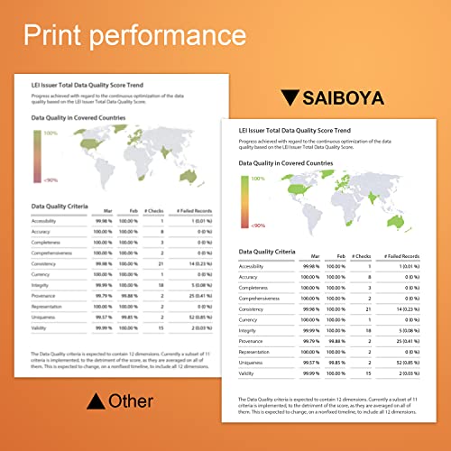 SAIBOYA Remanufactured Veraslink C7030 Black Toner Cartridge (106R03741) Compatible for Xerox Versalink C7020 C7025 C7030 Printers 16100 Pages.